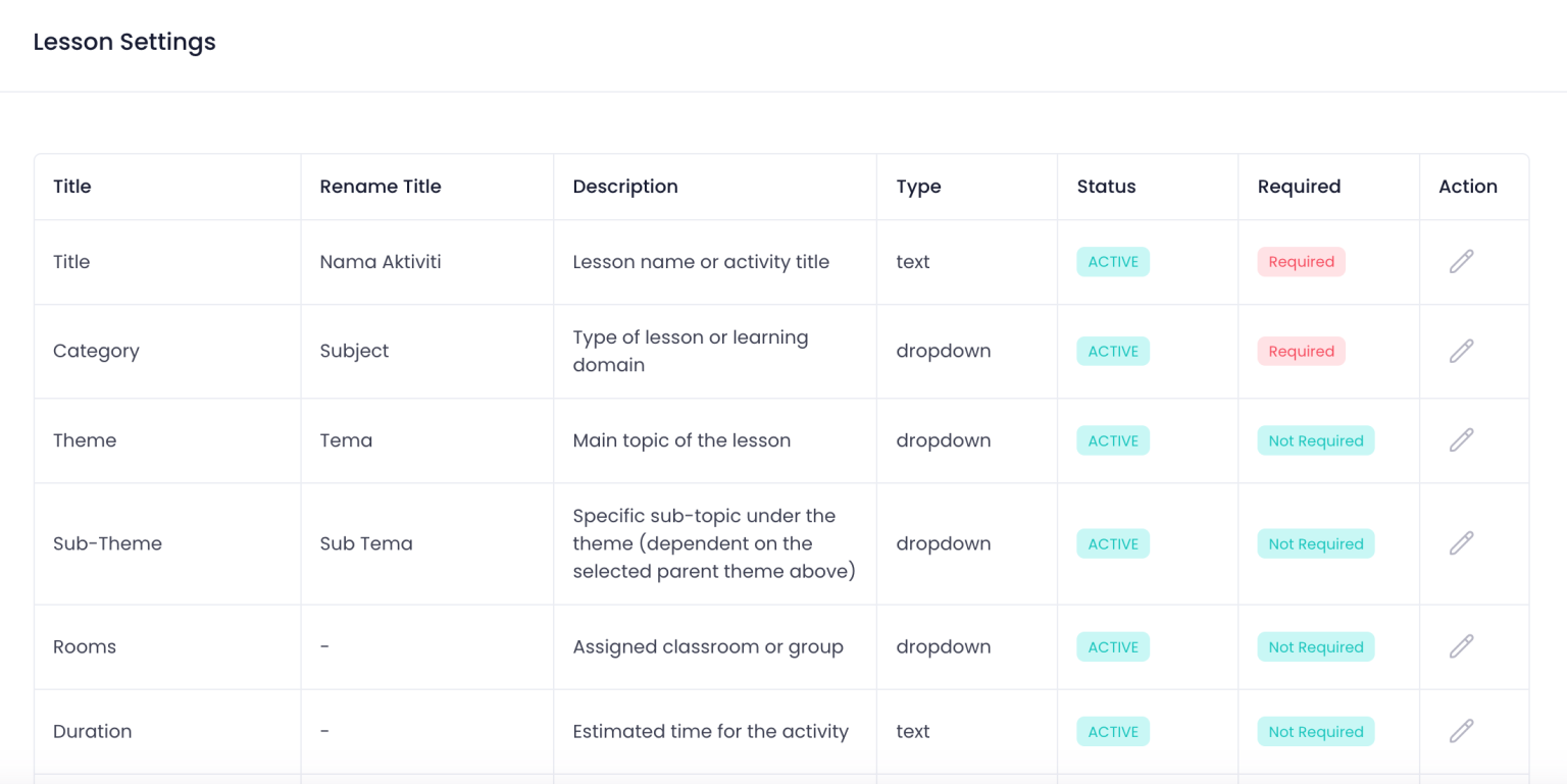 Configure Lesson Settings Twinklinc